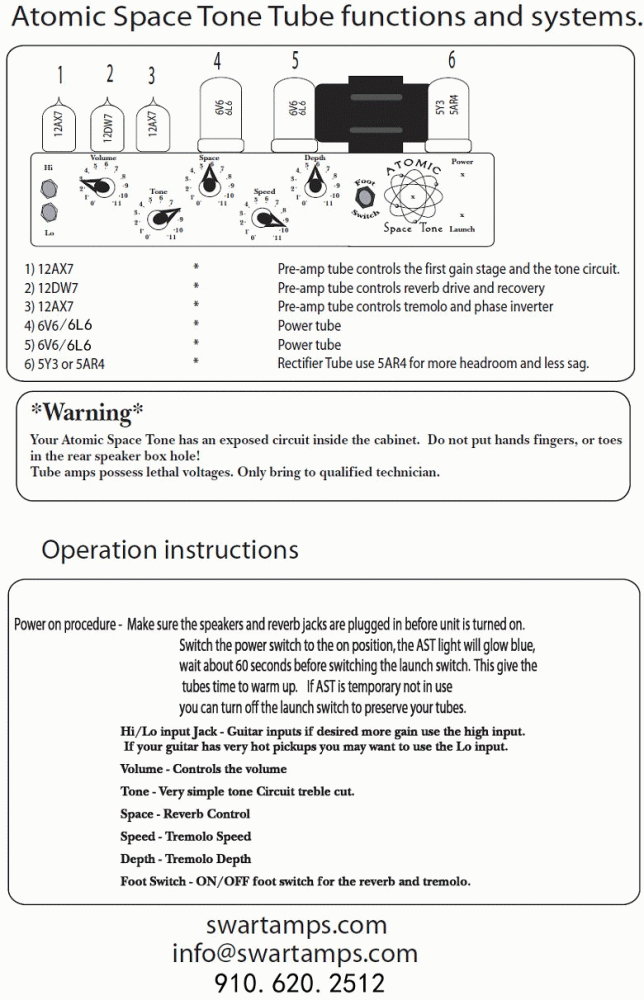 SWART AST PRO COMBO - Kitarapaja